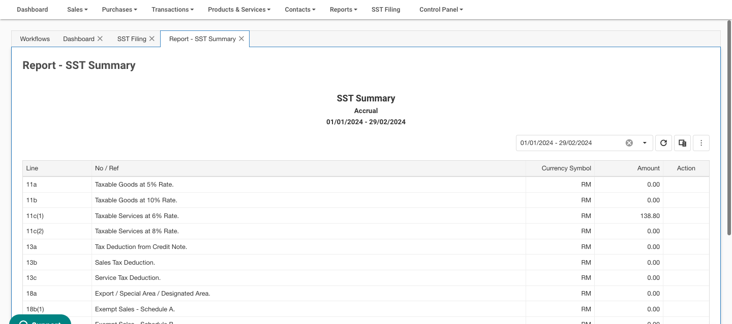 SST New 8% Tax Rate: SST Report – Knowledge Base | Financio
