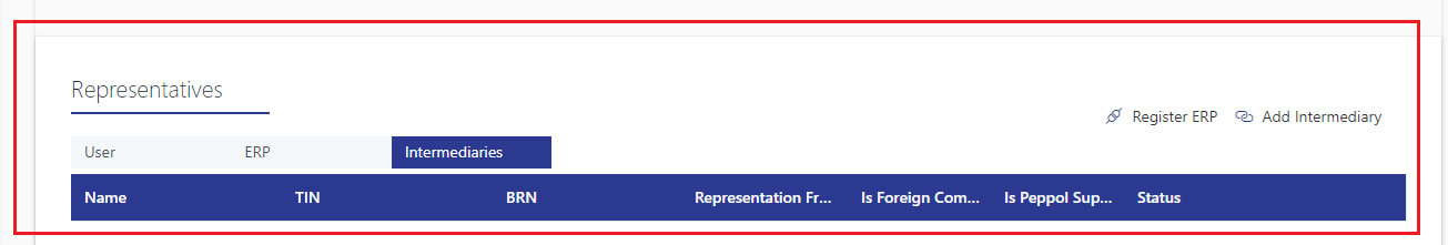 One Time Setup at MyInvois Portal – Knowledge Base | Financio